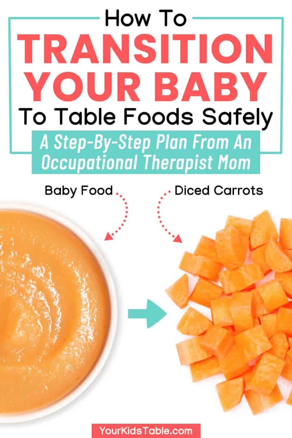 How to Transition Your Baby From Purees to Table Foods Safely