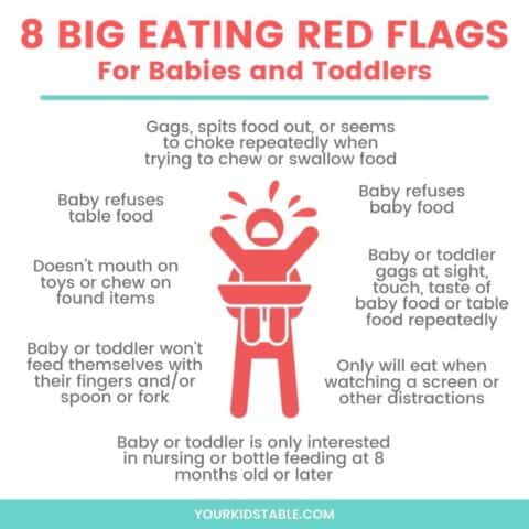 8 Big Feeding Red Flags for Babies and Toddlers - Your Kid's Table