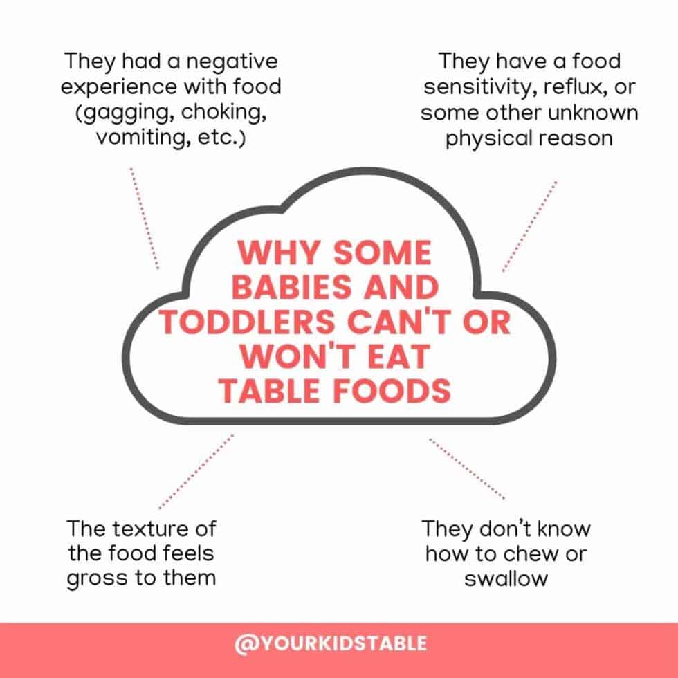 8 Big Feeding Red Flags for Babies and Toddlers - Your Kid's Table