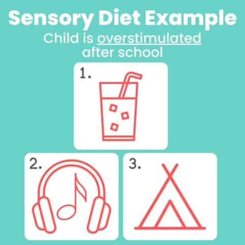 Create a Sensory Diet with this Template: Free PDF