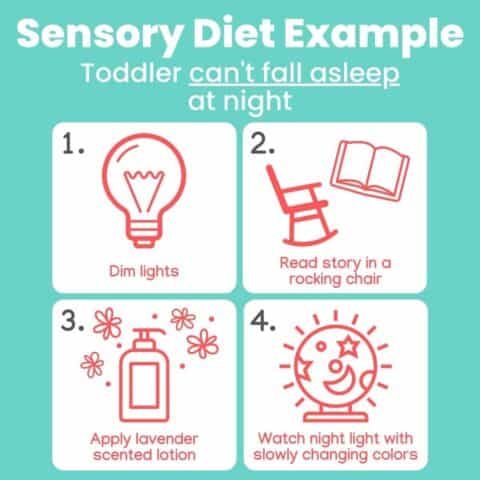 Create a Sensory Diet with this Template: Free PDF