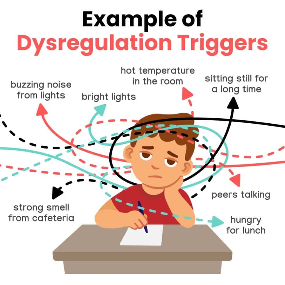 What Parents Need to Know About Sensory Dysregulation