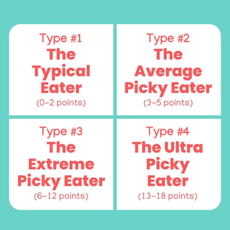 Picky Eating Archives - Your Kid's Table