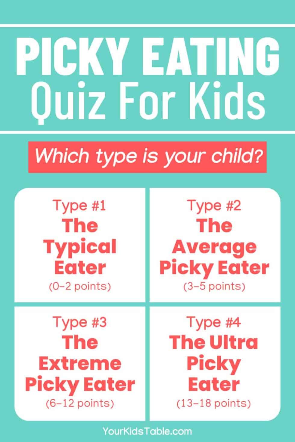 Picky Eating Test: What Type of Picky Eater is Your Child?