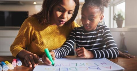 23 Critical Executive Functioning Skills by Age