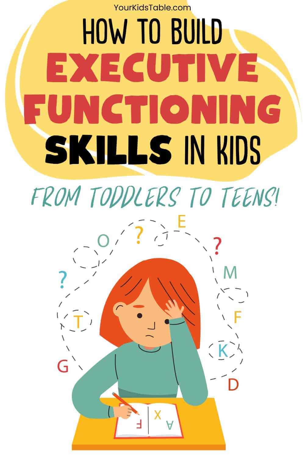 23 Critical Executive Functioning Skills by Age