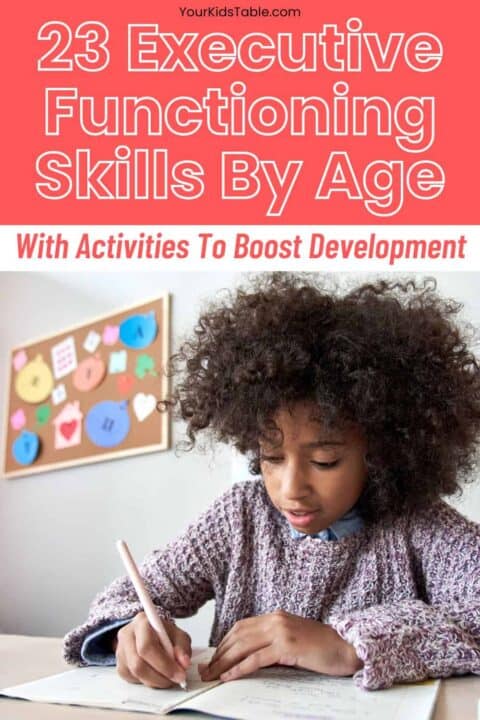 23 Critical Executive Functioning Skills by Age