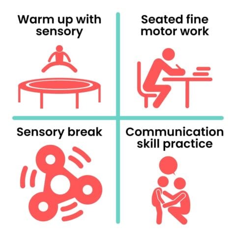 Occupational therapy for Autism: How Does it Help? - Your Kid's Table