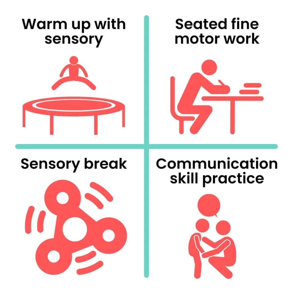 Occupational therapy for Autism: How Does it Help? - Your Kid's Table