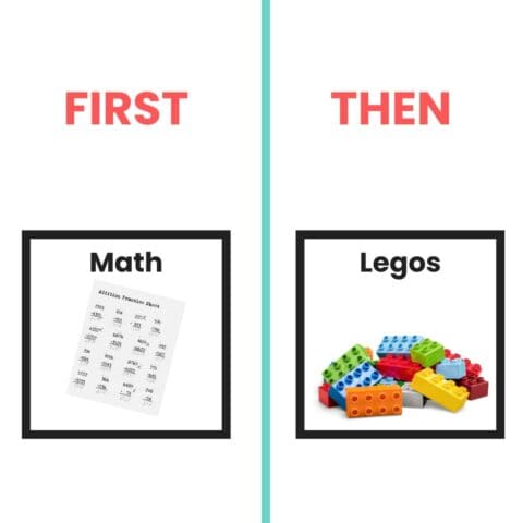 How to Make a Visual Schedule + Use it Well - Your Kid's Table