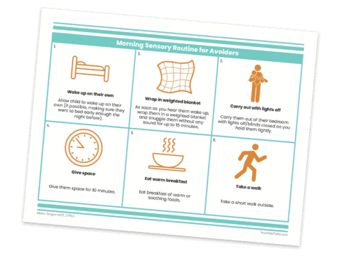 Visual Sensory Routine Schedules - Your Kid's Table