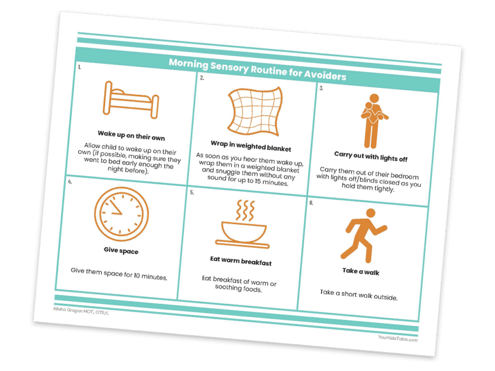 Visual Sensory Routine Schedules - Your Kid's Table