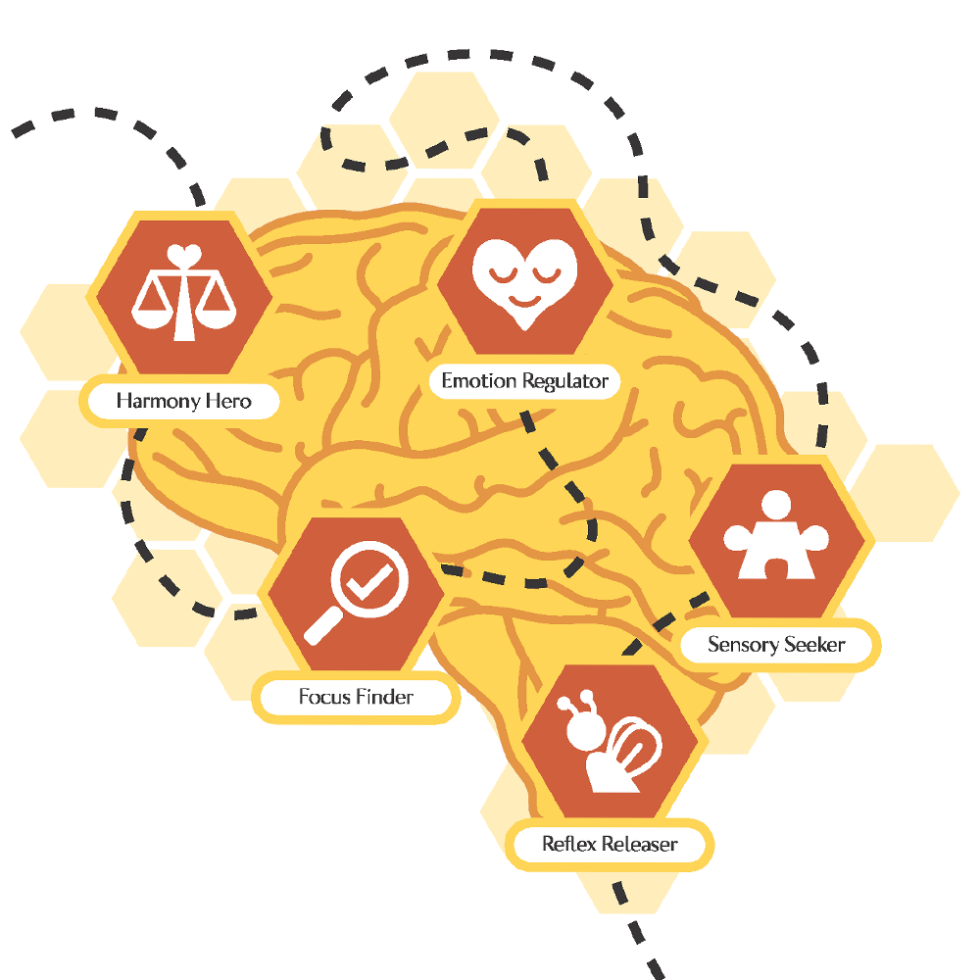 The Connection Hive (/TCH) - Your Kid's Table